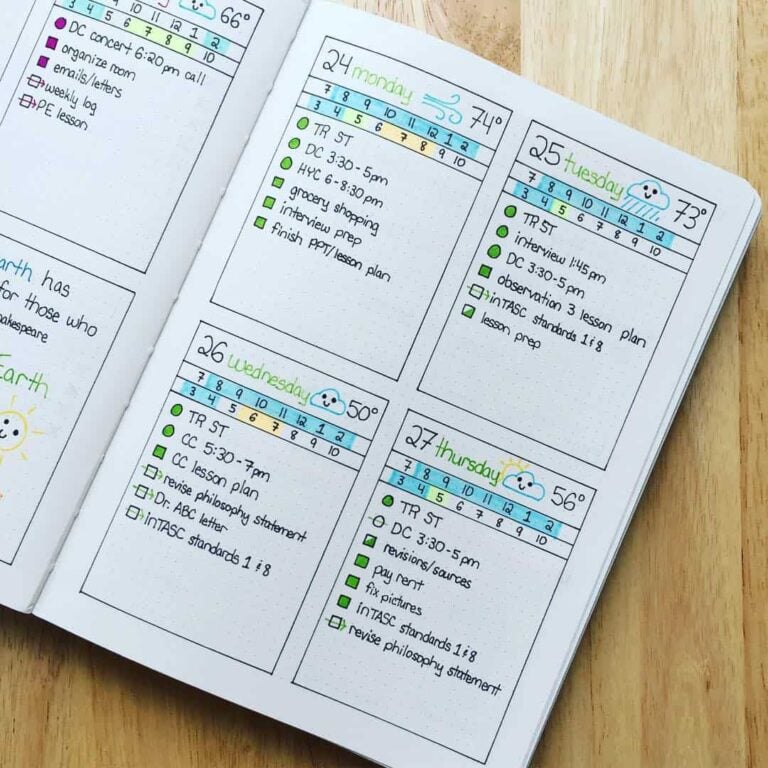 35+ Time Tracking Bullet journal layouts and improve your time management!