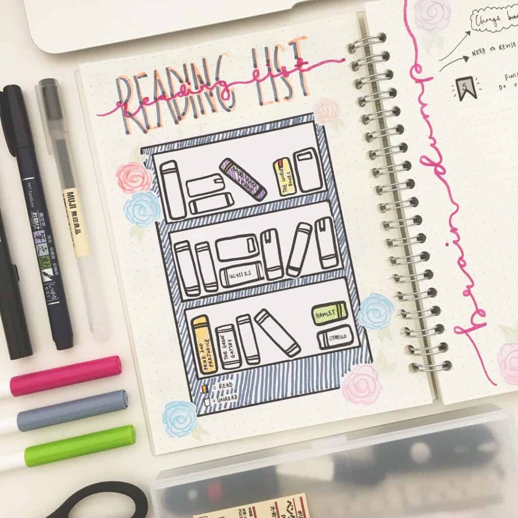 77+ Amazing Bullet Journal Reading tracker and Book Logs
