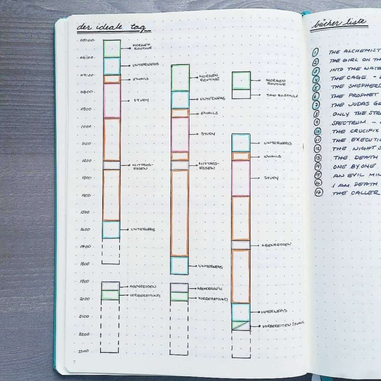 35+ Time Tracking Bullet journal layouts and improve your time management!