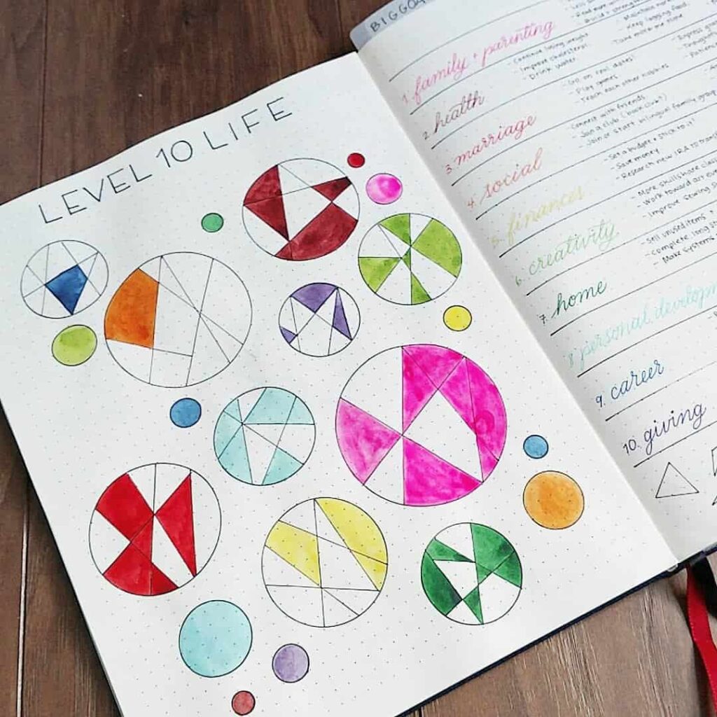 50+ Examples - Creating the perfect Level 10 Life bullet Journal page ...