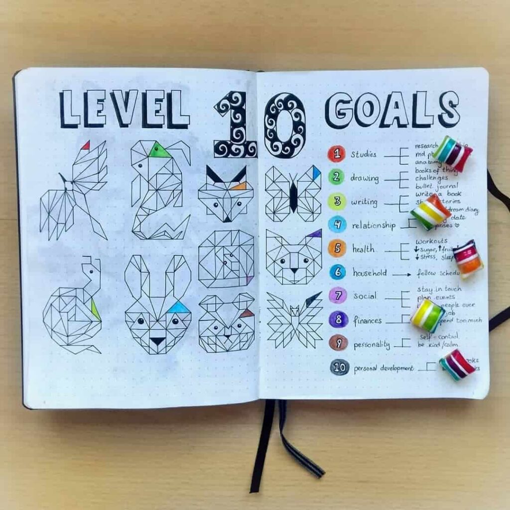 50+ Examples - Creating the perfect Level 10 Life bullet Journal page ...