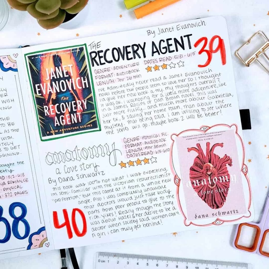 77+ Amazing Bullet Journal Reading tracker and Book Logs