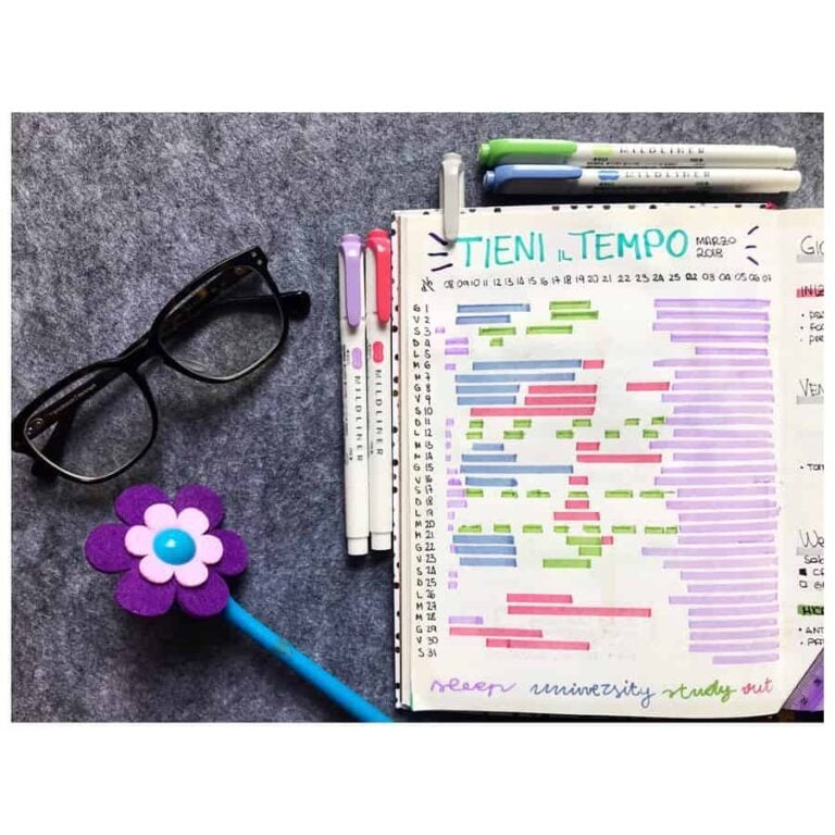 35+ Time Tracking Bullet journal layouts and improve your time management!