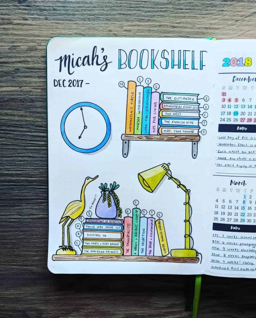 77+ Amazing Bullet Journal Reading tracker and Book Logs