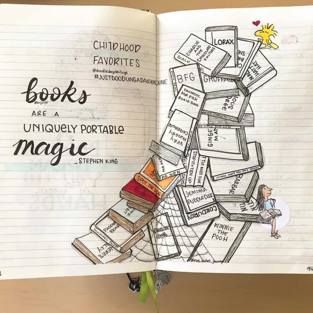 77+ Amazing Bullet Journal Reading tracker and Book Logs