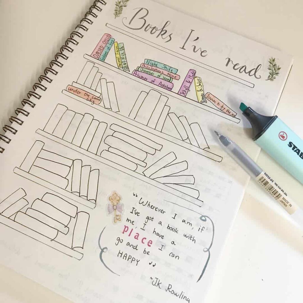 77+ Amazing Bullet Journal Reading tracker and Book Logs