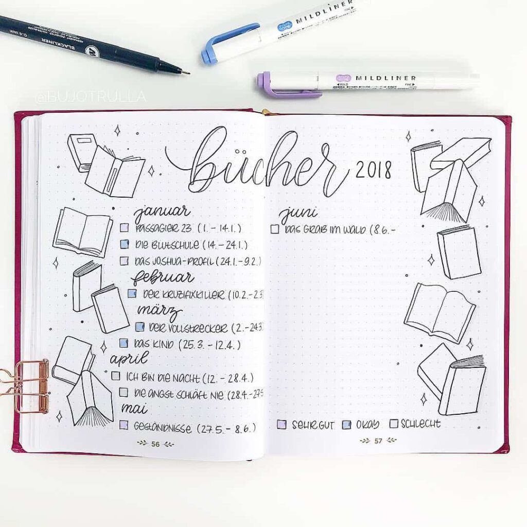 77+ Amazing Bullet Journal Reading tracker and Book Logs