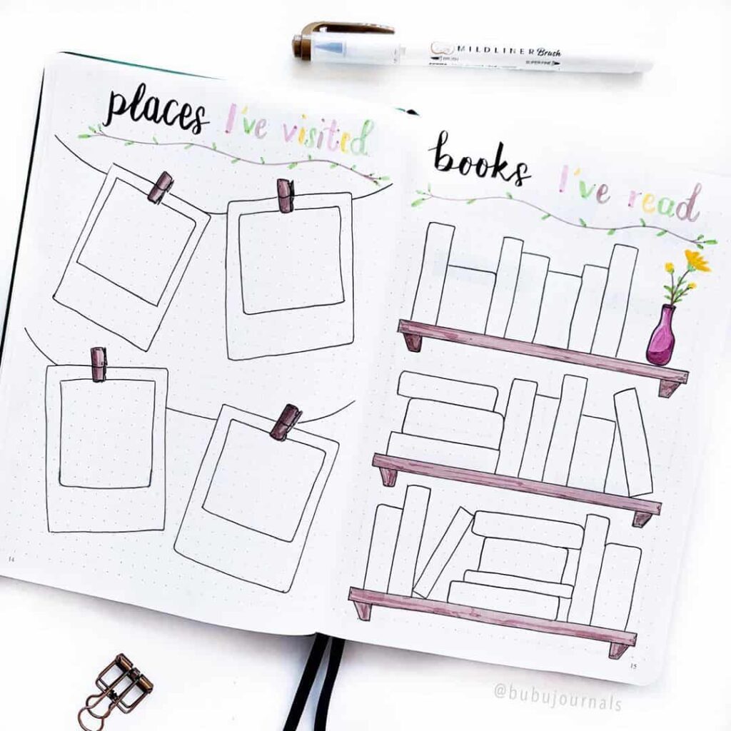 77+ Amazing Bullet Journal Reading tracker and Book Logs