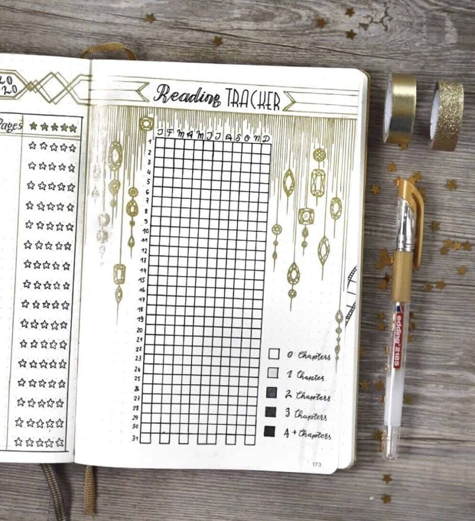 77+ Amazing Bullet Journal Reading tracker and Book Logs