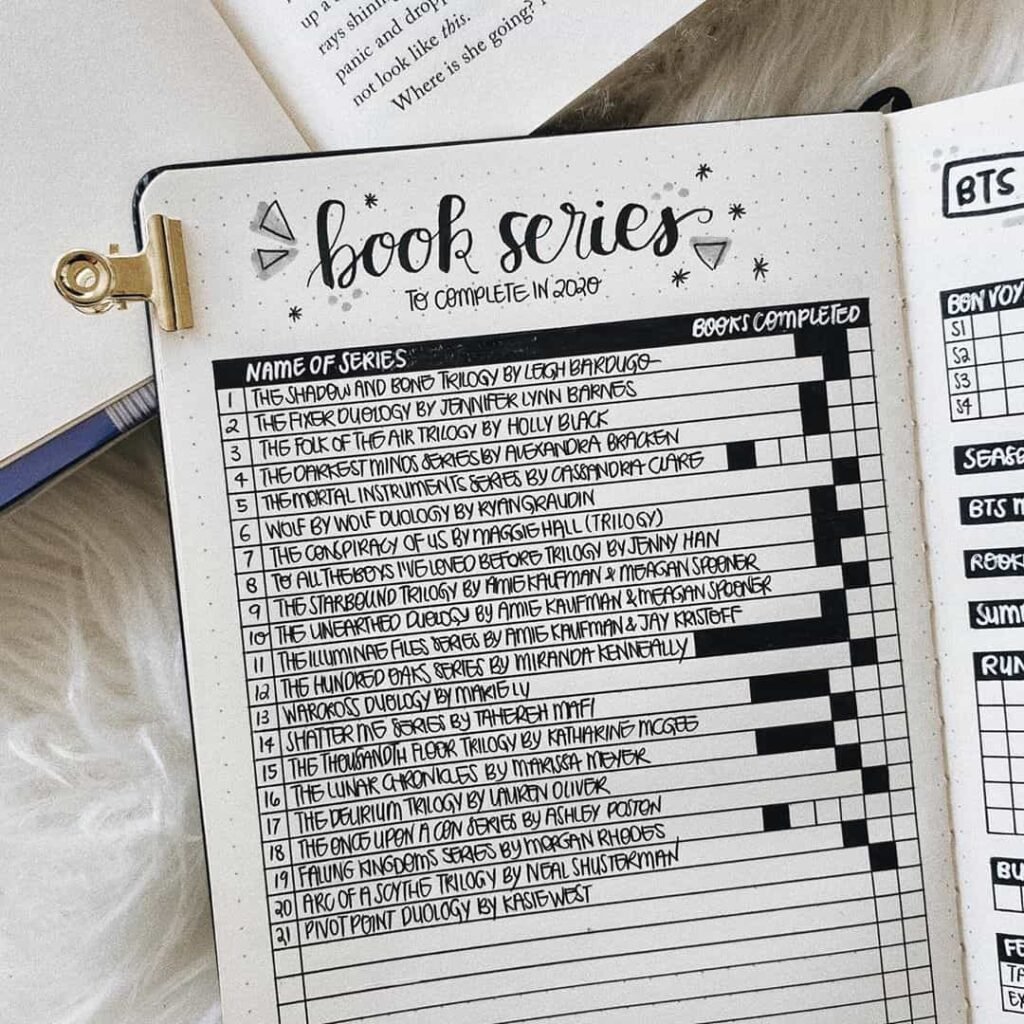 77+ Amazing Bullet Journal Reading tracker and Book Logs