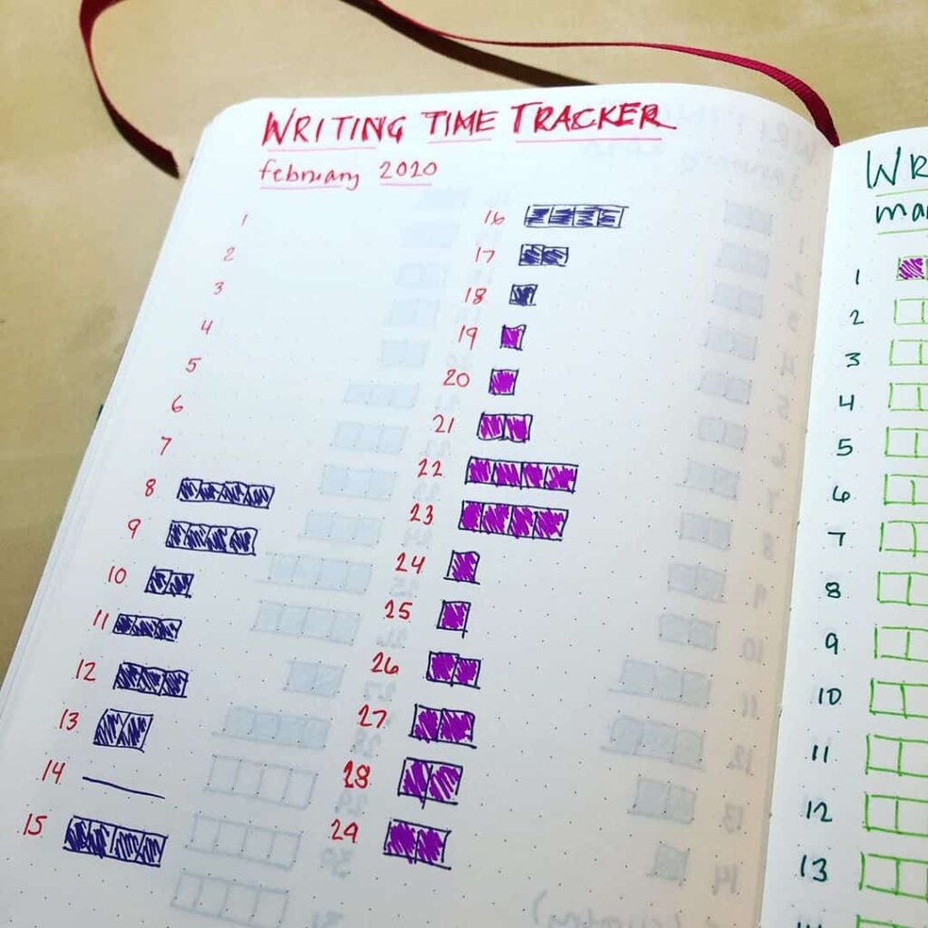 35+ Time Tracking Bullet journal layouts and improve your time management!
